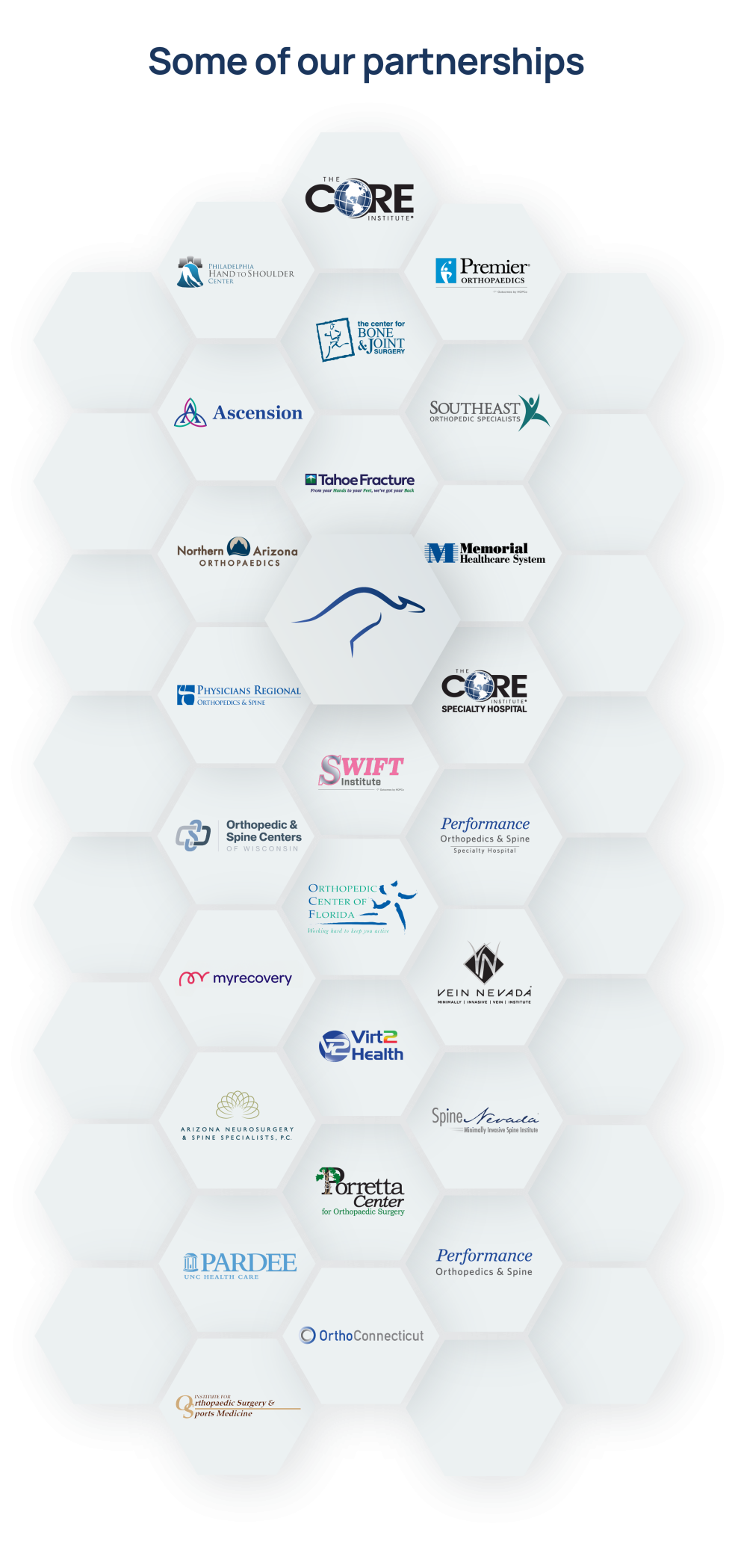 Homepage - Healthcare Outcomes Performance Company